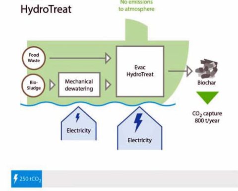 EVAC LAUNCHES GREENER WAY OF TREATING WET WASTE - Clean Shipping ...