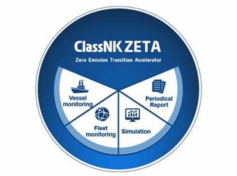 NEW ClassNK TOOL HELPS MANAGE GHG EMISSIONS - Clean Shipping International