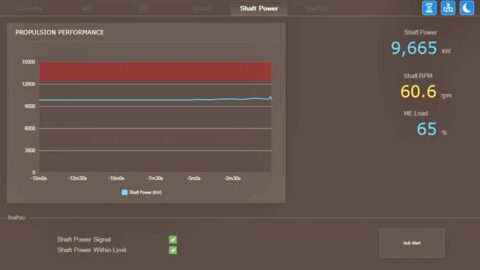 SECOND TYPE APPROVAL FOR ShaPoLi SYSTEM - Clean Shipping International