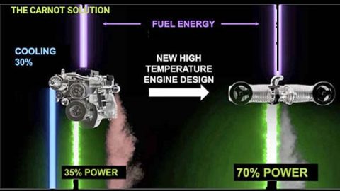 MOL INVESTS IN HIGH TEMPERATURE ENGINES FOR THE FUTURE - Clean Shipping ...